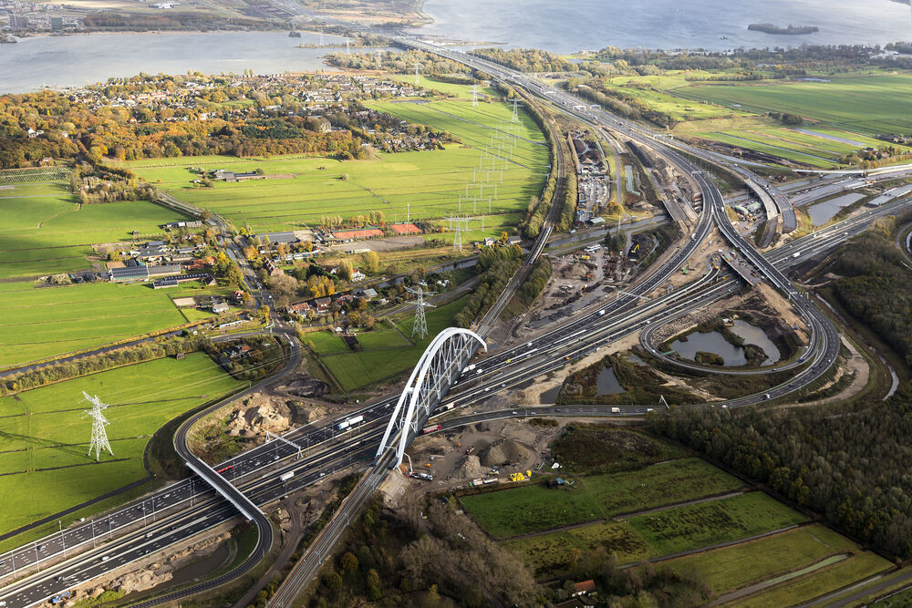 De staat van onze infrastructuur | Biind